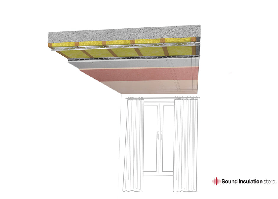 Acoustic Ceiling System