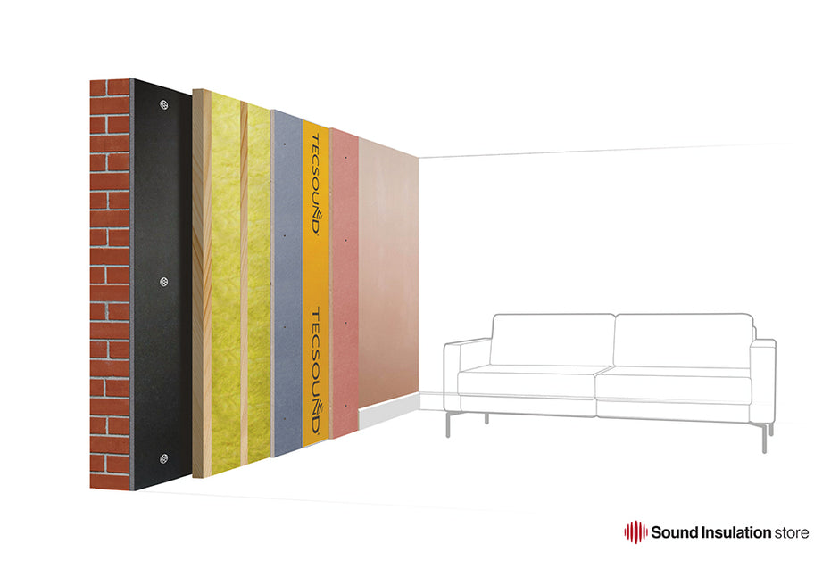 Acoustic Wall System